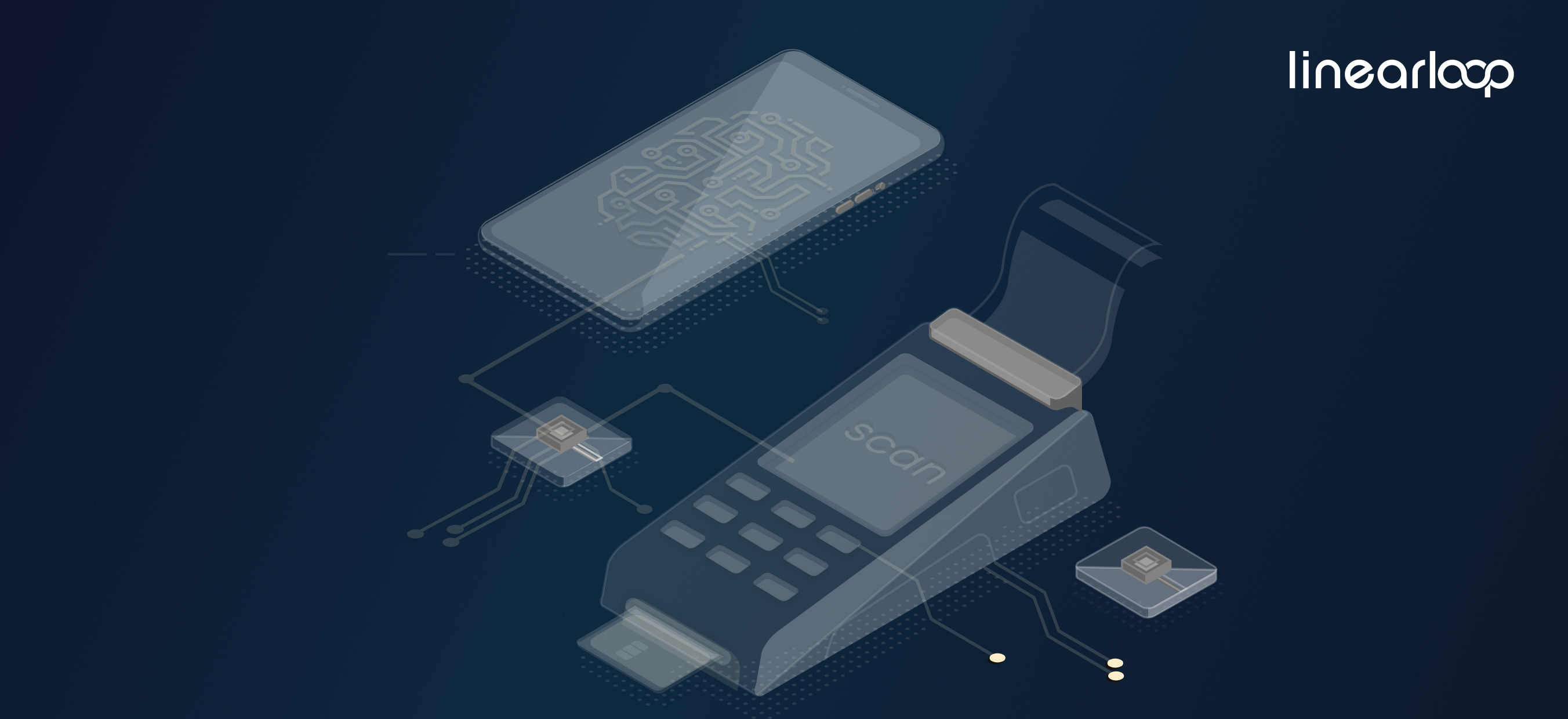 Custom POS Software Development: Features, Software, Costs & Benefits