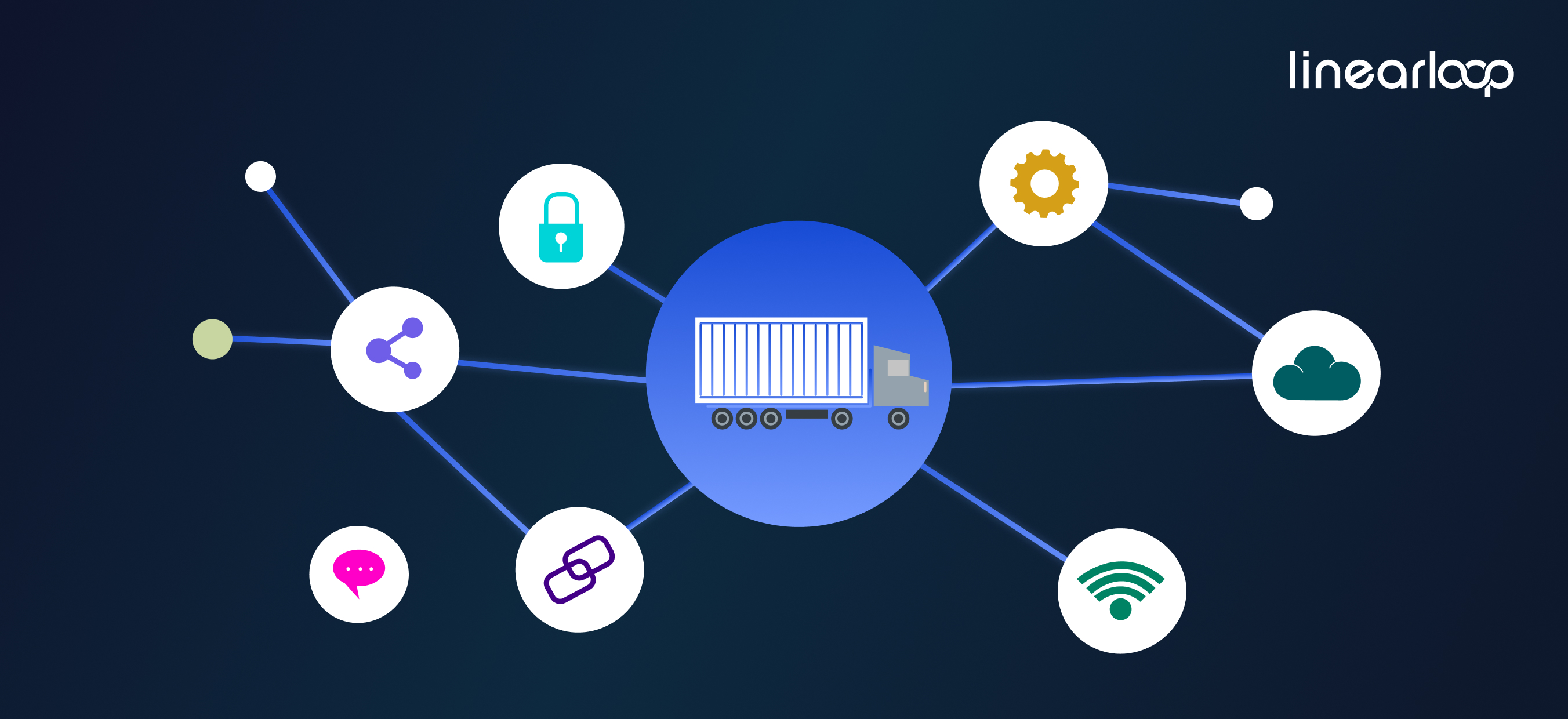 Enhance Efficiency The Benefits Of Supply Chain Integration Software Gabon