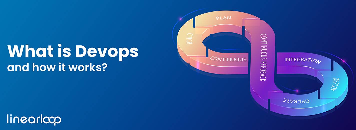 What is DevOps? Meaning, Principles & Examples 2024