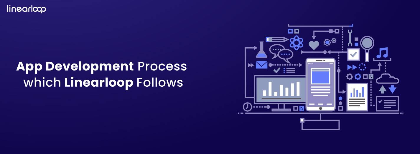 The App Development Process Which Linearloop Follows